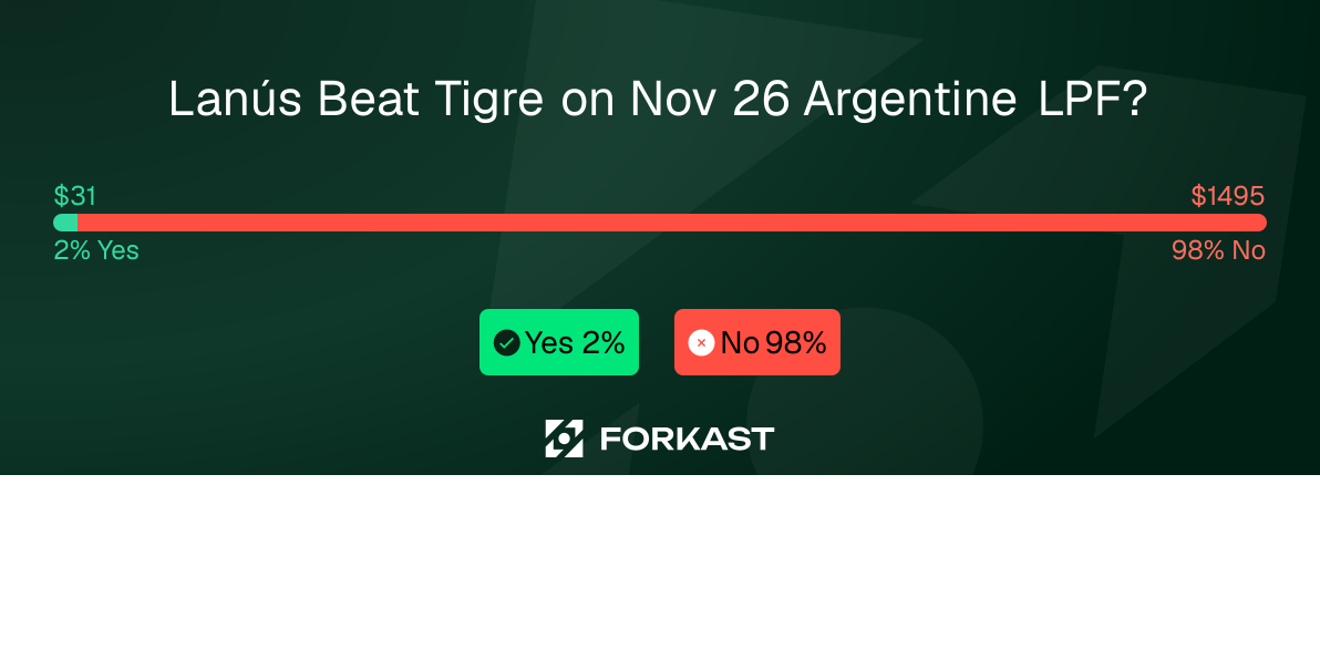 Forkast | Lanús Beat Tigre on Nov 26 Argentine LPF?